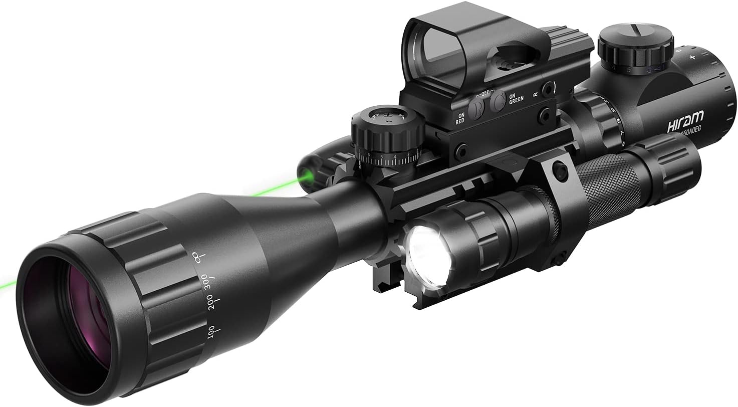 How to Run Iron Sights and Optics Together - Tactical Combat ...